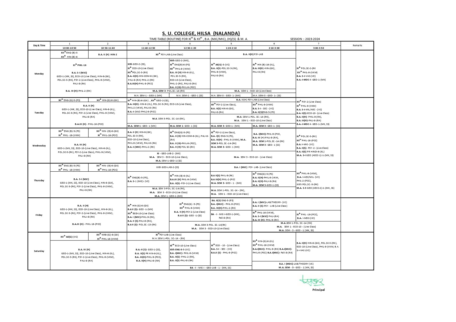 UG SYLLABUS